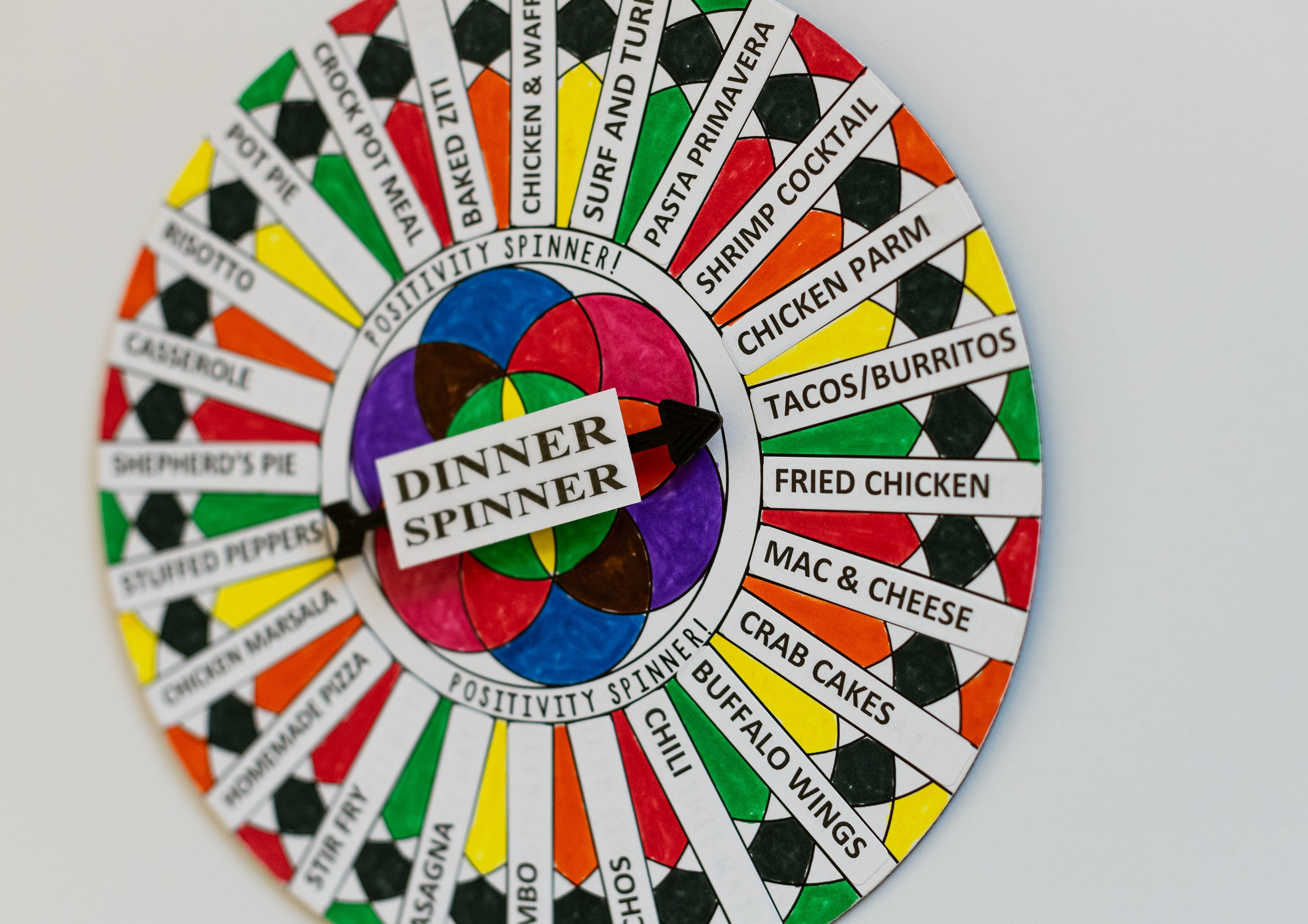 Dinner Spinner - Color the design, add your favorite recipes and dishes ...