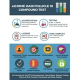 Phamatech Hair Follicle 18-Panel Drug Test, At-Home Screening Kit for ...