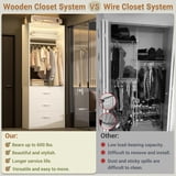 Homieasy Freestanding 2FT Closet System with 3 Wood Drawers, 24" Closet ...
