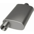 MagnaFlow Performance Exhaust Muffler 11365: 2.25"/2.25" Inlet/Outlet ...