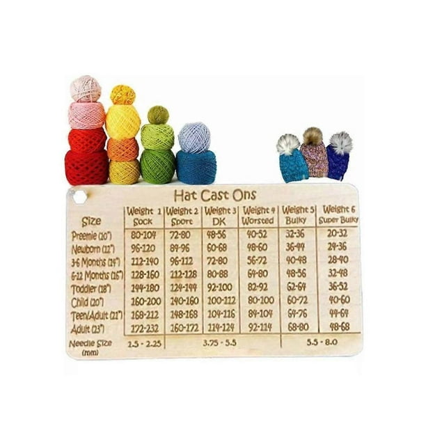 Hat Cast On Chart Tool, Easy Stitch Calculator for Knitting Projects ...