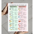 Ulcerative Colitis Food List Poster Ulcerative Colitis Food Chart ...