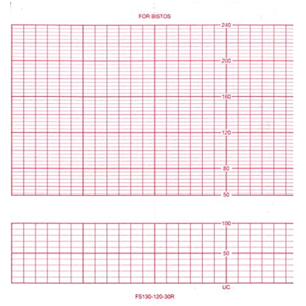 ECG Paper 130X120X250 Sheets RED Grid Z-FOLD (Works for BISTOS, BT300 ...