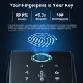 Fingerprint Smart Lock with Built-in WiFi, Keyless Entry Door Lock with ...