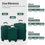 Sunbee 3 Piece Lightweight Hardside Luggage Set with TSA Lock and ...