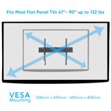 Atlantic Tilting TV Mount for TVs 47-90 Inches - Walmart.com
