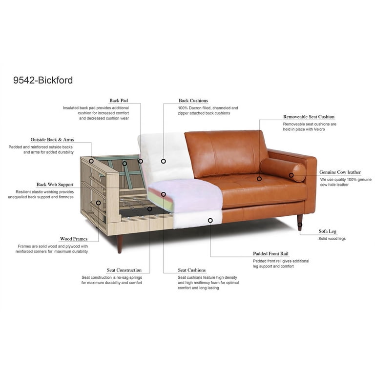 Lane Stanton Leather Sofa Reviews | Cabinets Matttroy