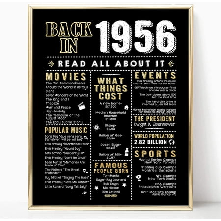 Back In 1956 Photo | Walmart Canada