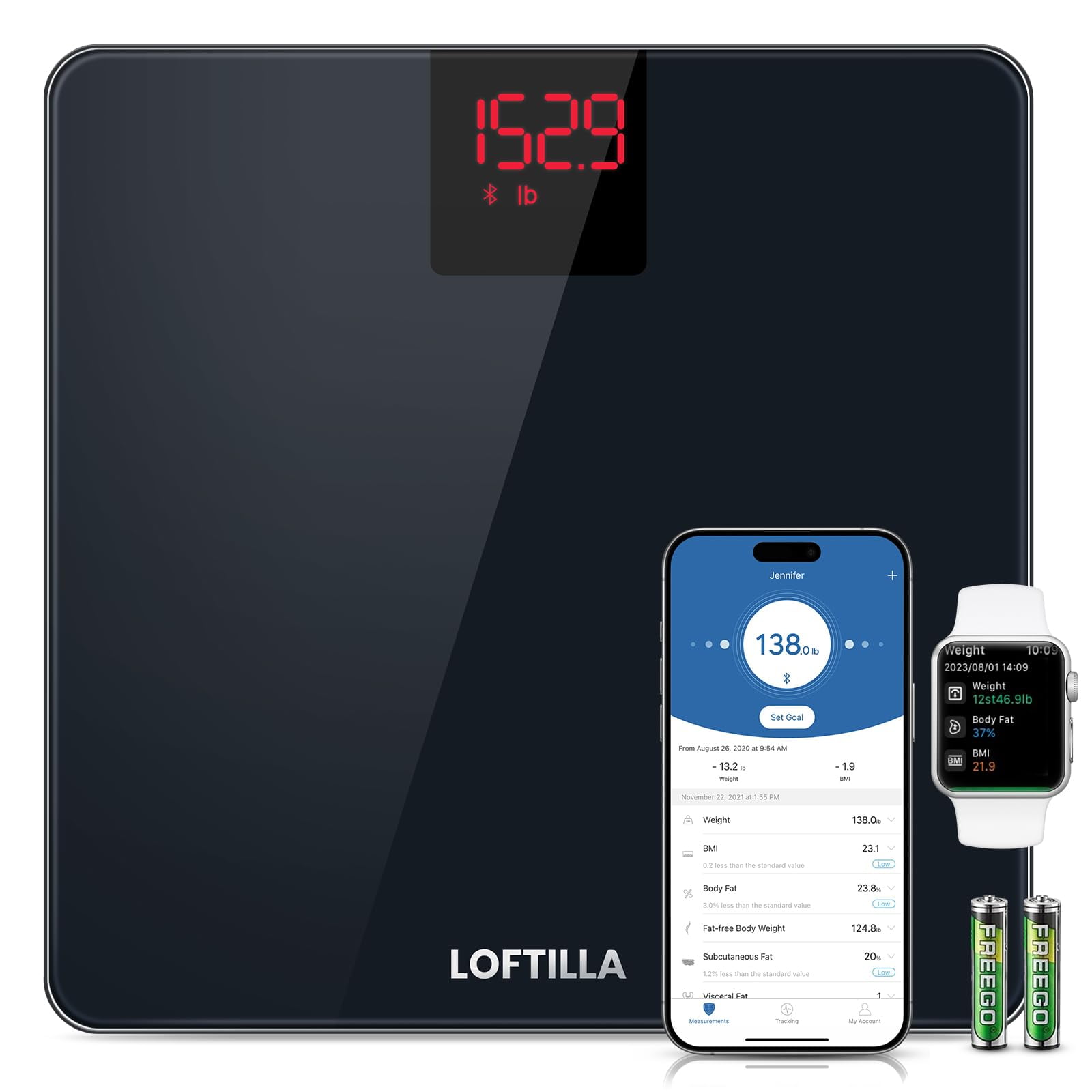 LOFTILLA Scale for Body Weight, Smart Weight Scale with BMI Trends ...