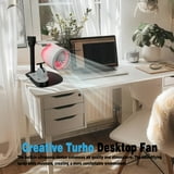 Runspich Creative Turbo Desktop Fan, Jetfan, Plane Jet Engine Turbine ...