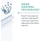 Prevail Guards for Men, Maximum Absorbency, 126 Count, Discreet ...