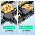 JUNCHI-PC Motherboard USB 3.0 19-Pin Extension Cable (Model A) 5Gbps ...