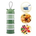 Nehlobo Baby Formula Dispenser 4 Layer Portable Milk Powder Dispenser ... Nehlobo Baby Formula Dispenser 4 Layer Portable Milk Powder Dispenser ...