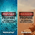 (2 Pack) Propane No Smoking No Open Flames OSHA Danger Sign 5 Inch X 3. ...