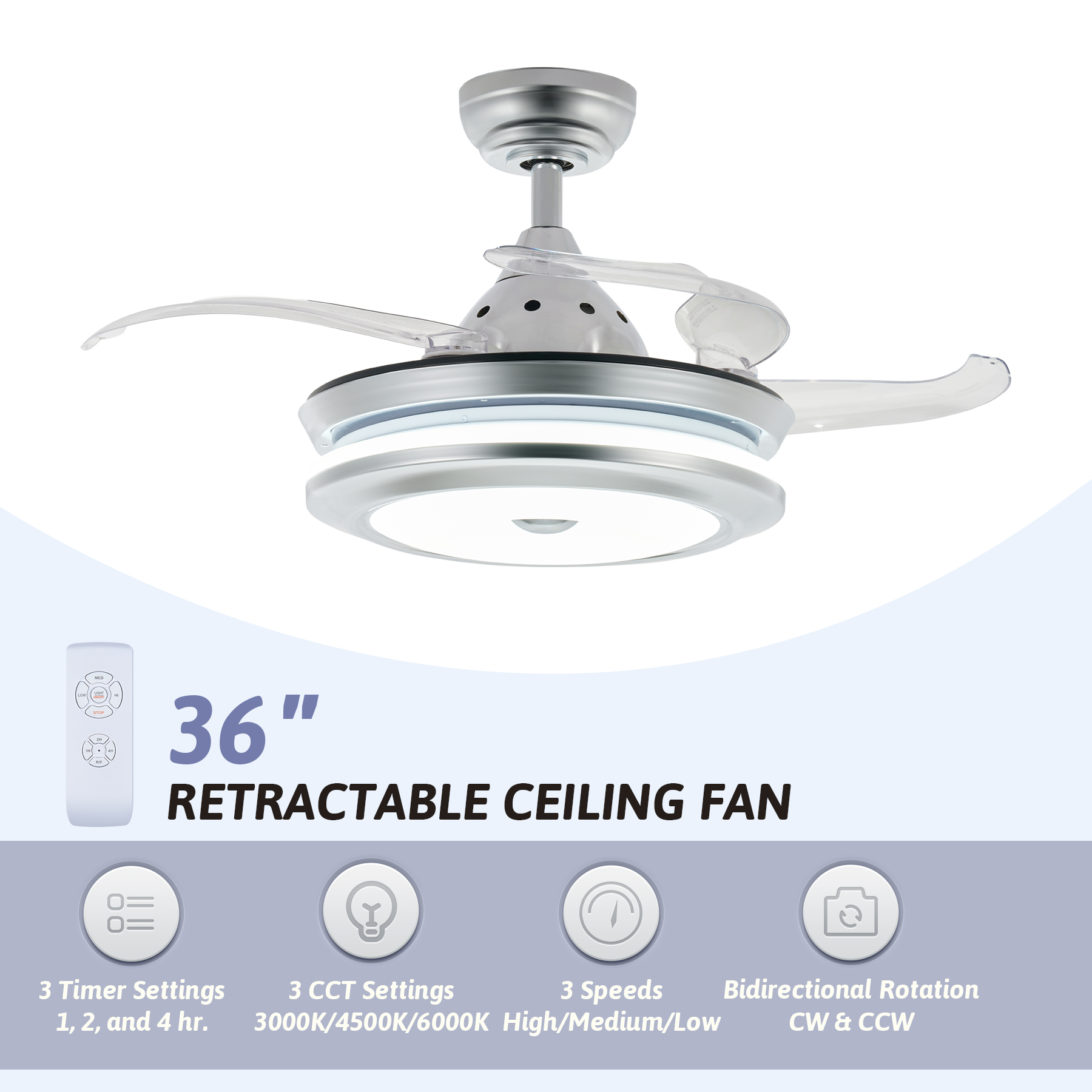 36 Inch Ceiling Fan With 3 Lights | Shelly Lighting
