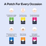 Hanhoo Salicylic Acid Extra Strength Acne Patch, All Skin Types, 36 Ct ...