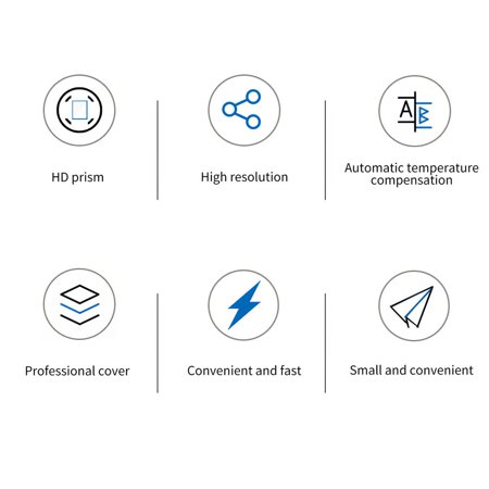 Emulsion Refractometer High Performance Emulsified Mine Oil ...
