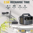 GOOLOO Discovery 300 Portable Power Station 259Wh, 300W Solar Generator ...