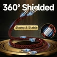 RCA Cables for Audiophile 3ft HiFi Stereo Shielded RCA to RCA Audio ...