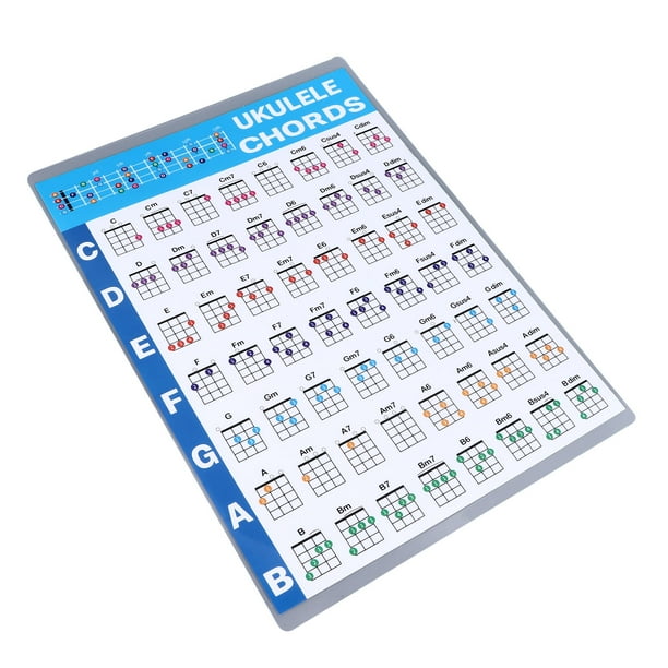 Ukulele Chords Chart,Ukulele Finger Practice Chart Poster Ukulele ...