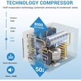 Smart 8,000 BTU Window Air Conditioner 2-Pack – WiFi & App Control ...