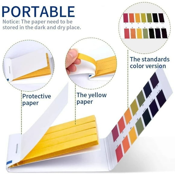 PH Testing Strips & Tablets