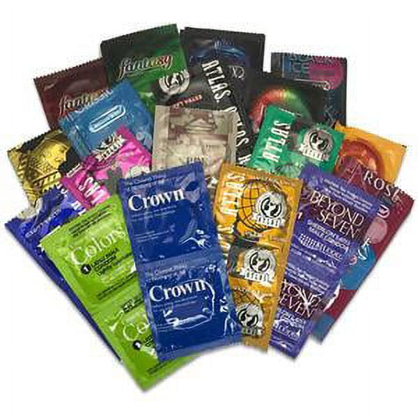 Most Popular Condoms