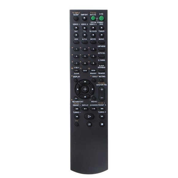 Sony Universal Remote Controls