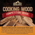 Smoak Firewood's Cooking Wood Mini Logs (8inch pieces, 8-10lbs ...