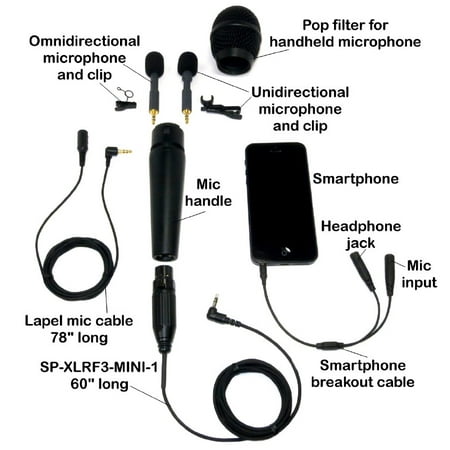 SP-ULTIMATE-INTERVIEW-KIT - Sound Professionals - Closeout!! Complete ...