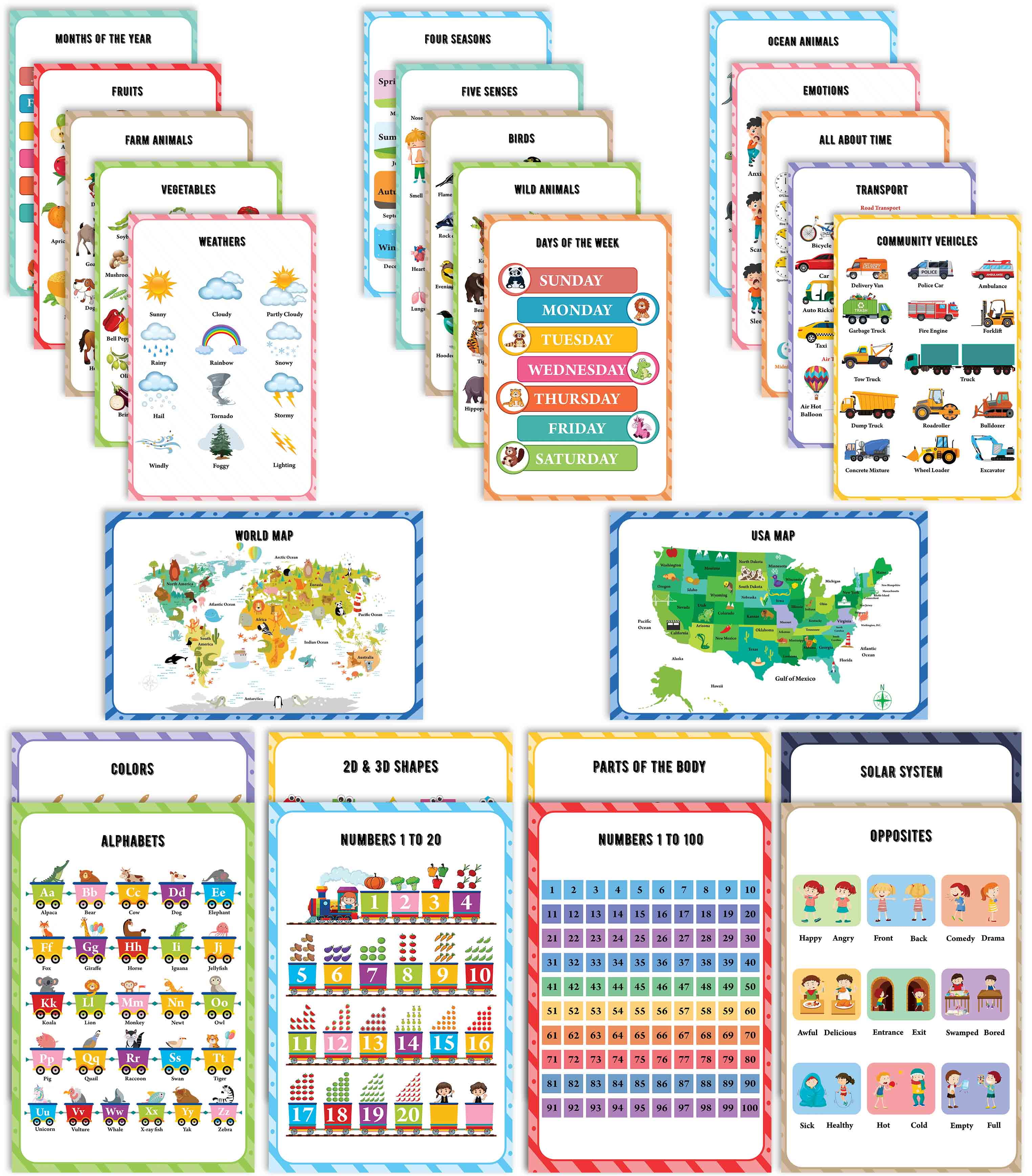 Traceease Educational Poster For Elementary School, Pack Of 25 ...