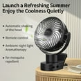 10000mAh Rechargeable Portable 8-Inch Clip-on Fan, USB Car Fan 4 Speeds ...