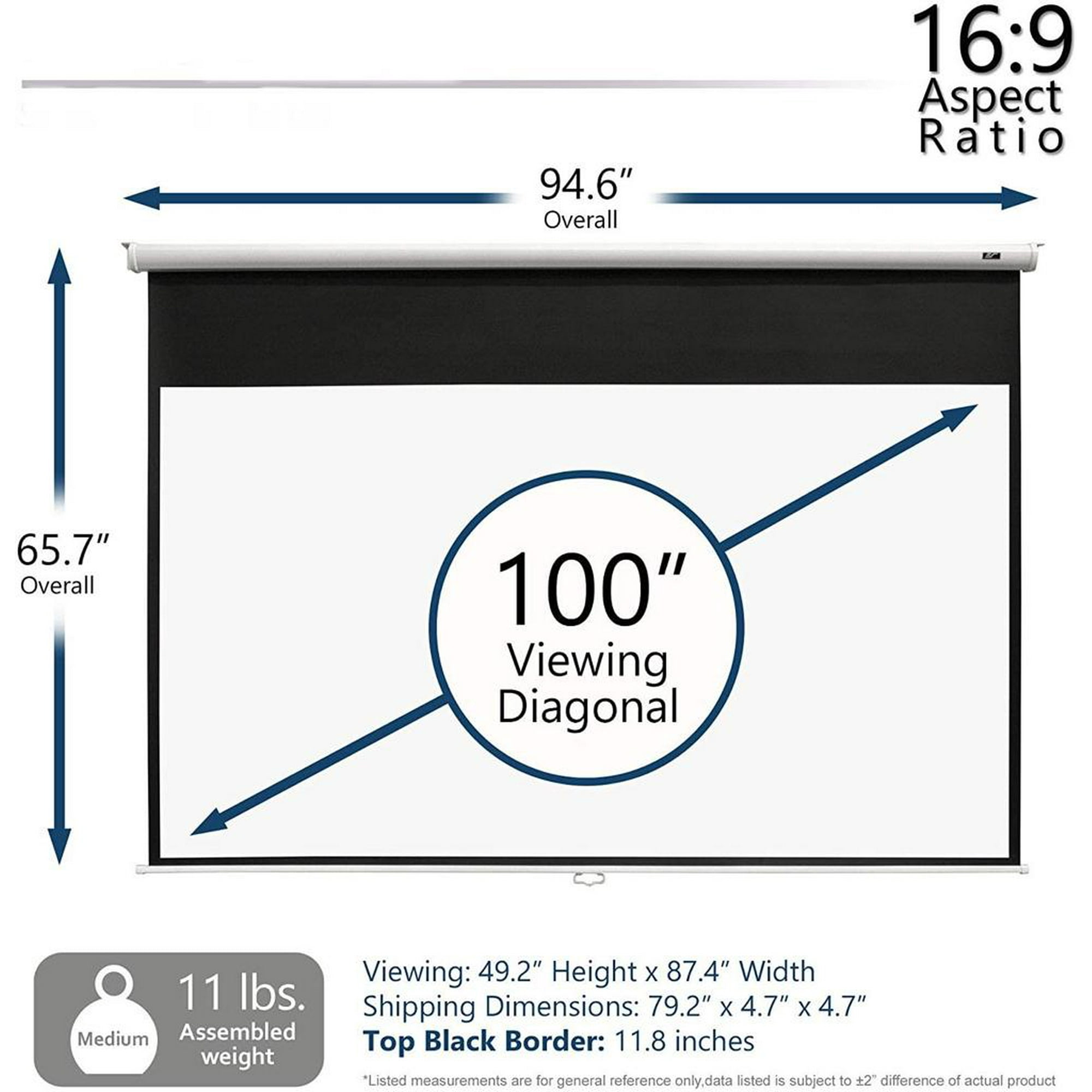 Projector Screen Size