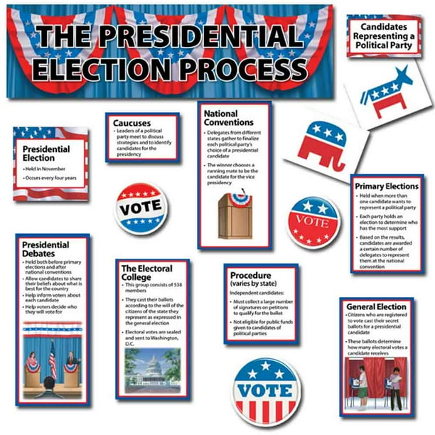 The Presidential Election Mini Bulletin Board Set - Walmart.com ...