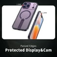 Premium Thin Magnetic Phone Case for iPhone 17 Pro w/Sturdy Kickstand ...