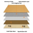 10 Pcs 800 Grit Sandpaper, 9 x 11 Inch Sand Paper Alumina Abrasive ...