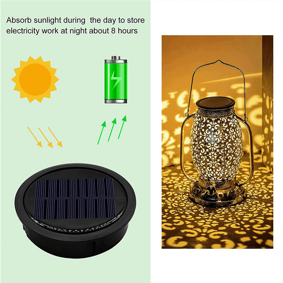 Replacement Solar Light Parts