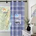 Blue and White Checkered Pattern Blackout Curtains,Triple Weaved Fabric ...