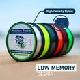 Reaction Tackle Nylon Monofilament Fishing Line - Walmart.com