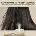 Electric Steam Hair Brush,Rechargeable Anti‑Static Straightener ...