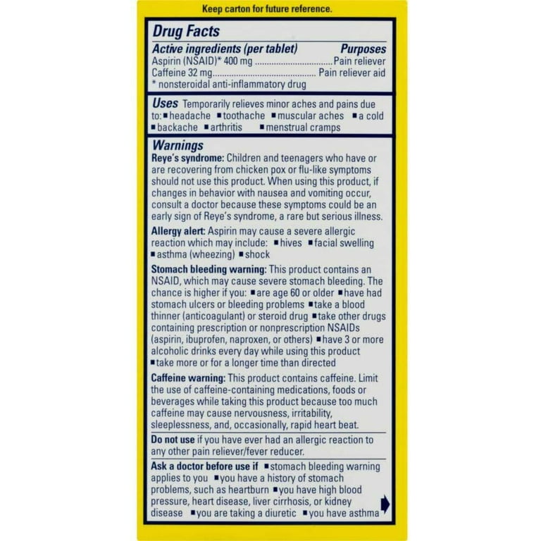 Active Ingredients In Anacin