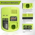 P117 Lithium Ion Dual Chemistry Battery Charger for Ryobi One+ 18V ...