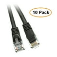 eDragon Cat5e Black Ethernet Patch Cable, Snagless/Molded Boot, 14 Feet ...