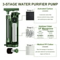MIXFEER Portable Water Filter Pump Outdoor Water Purification System ...