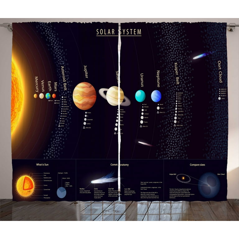 Solar System Set At Walmart