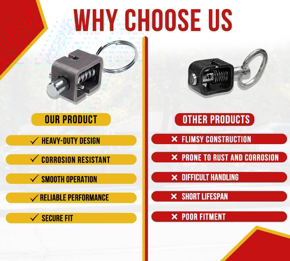 4 Pack Weld-On Spring Loaded Latch, 5/8" Steel Heavy-Duty Trailer Gate ...