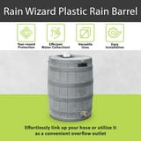 Good Ideas RW50 Rain Wizard 50gal Plastic Rain Barrel Water Collector ...