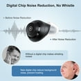 Hearing Amplifier for Seniors Rechargeable, ABLEGRID Nano Hearing ...