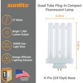 SHAANXIXIAN 41760 FML27/65K/2PK Quad Tube Plug-in Compact Fluorescent ...