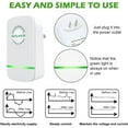 2 Pack Energy Saver Device for Home, Electricity Saving Plug, Voltage ...